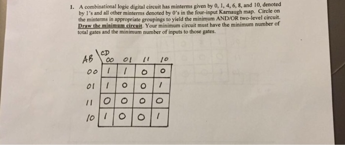 Solved A combinational logic digital circuit has minterms | Chegg.com