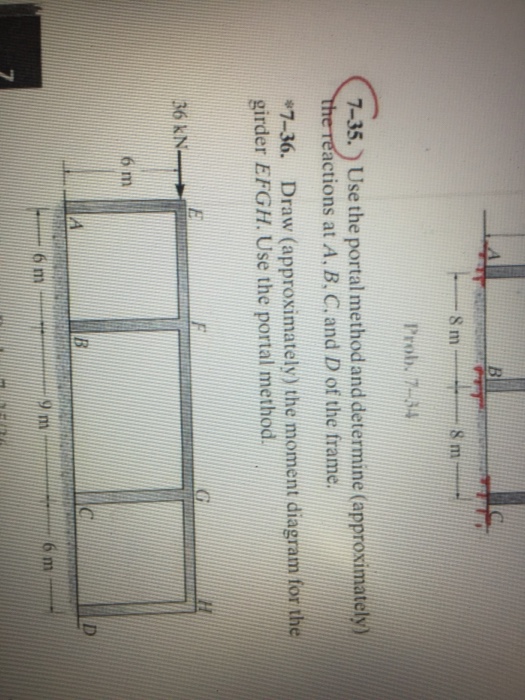 Solved Prok. 4 7-35.) Use the portal method and determine | Chegg.com