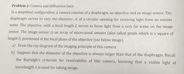 Solved Problem 2: Camera and diffraction limit In a | Chegg.com