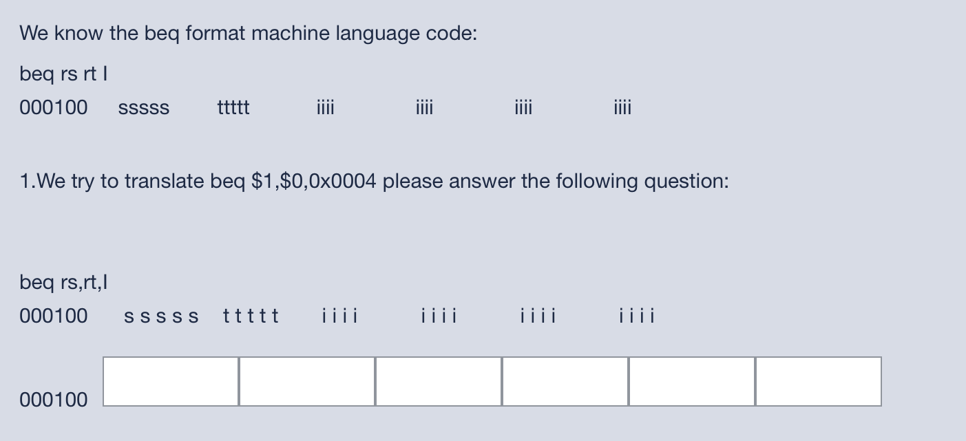 Solved We know the beq format machine language code: beq rs | Chegg.com