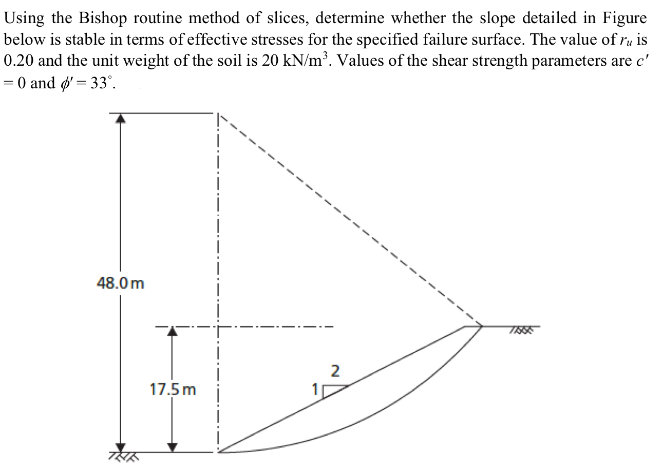 Solved Using the Bishop routine method of slices, determine | Chegg.com
