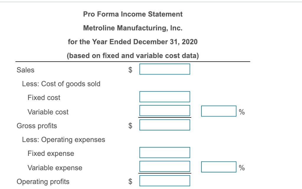 Metroline Manufacturing Income Statement for the | Chegg.com