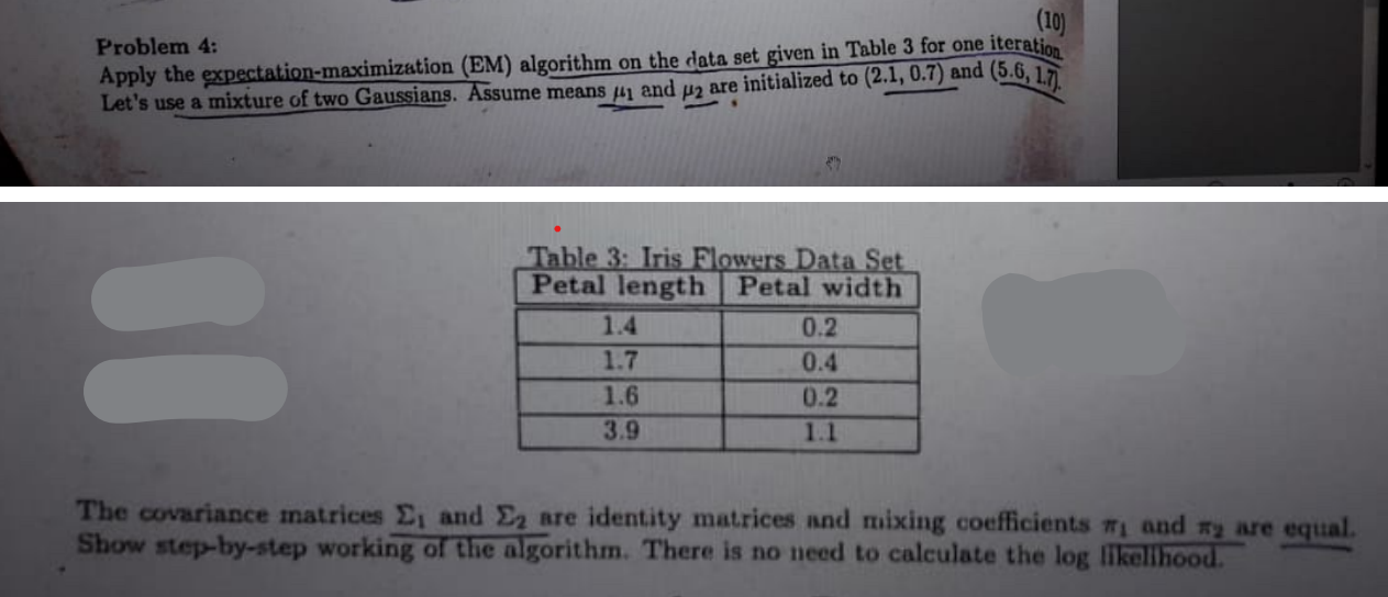 Solved Problem 4: Apply the expectation-maximization (EM) | Chegg.com