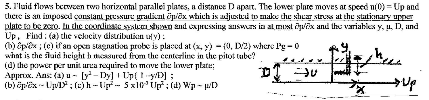 5. Fluid flows between two horizontal parallel | Chegg.com