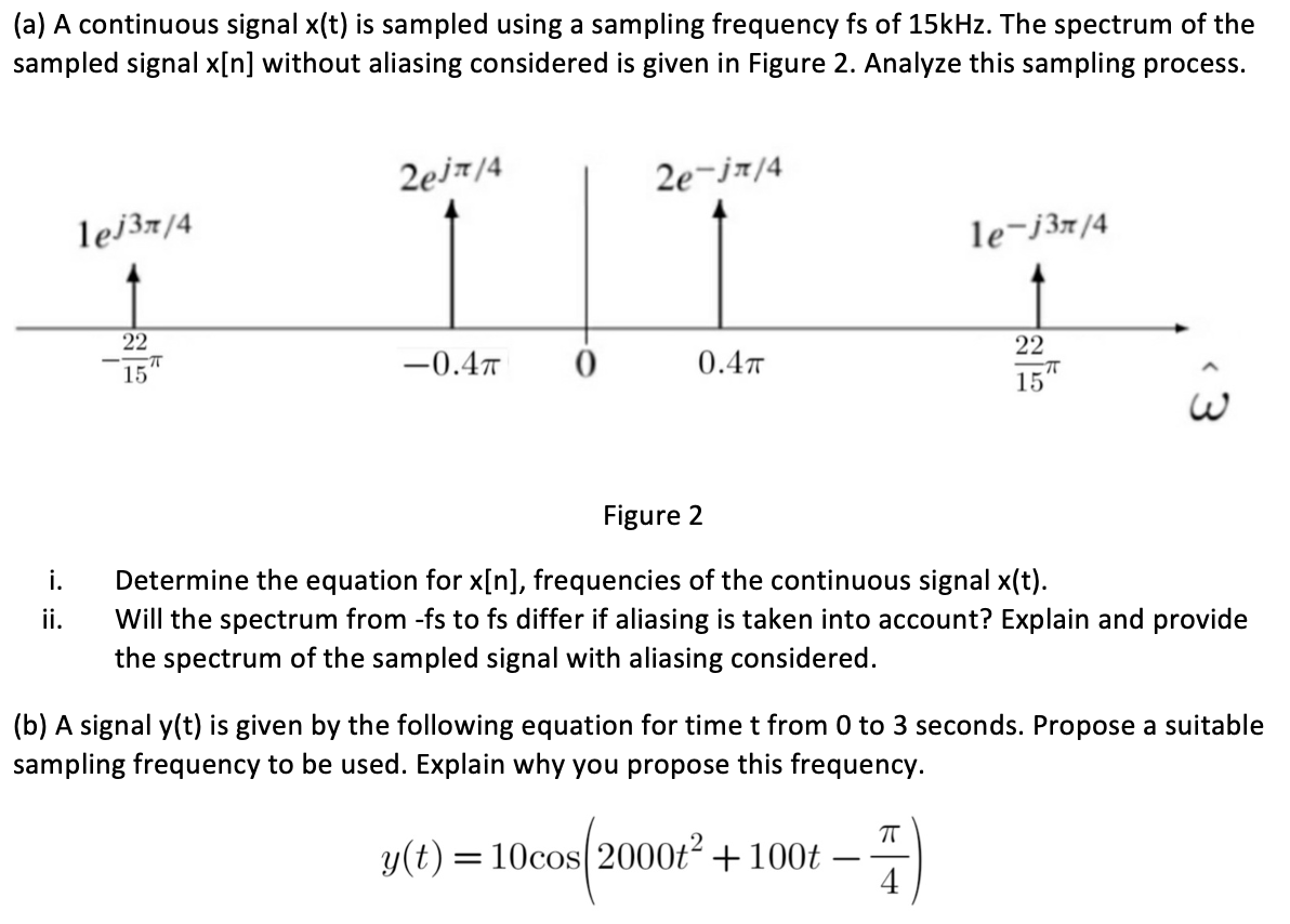 Solved (a) A continuous signal x(t) is sampled using a | Chegg.com