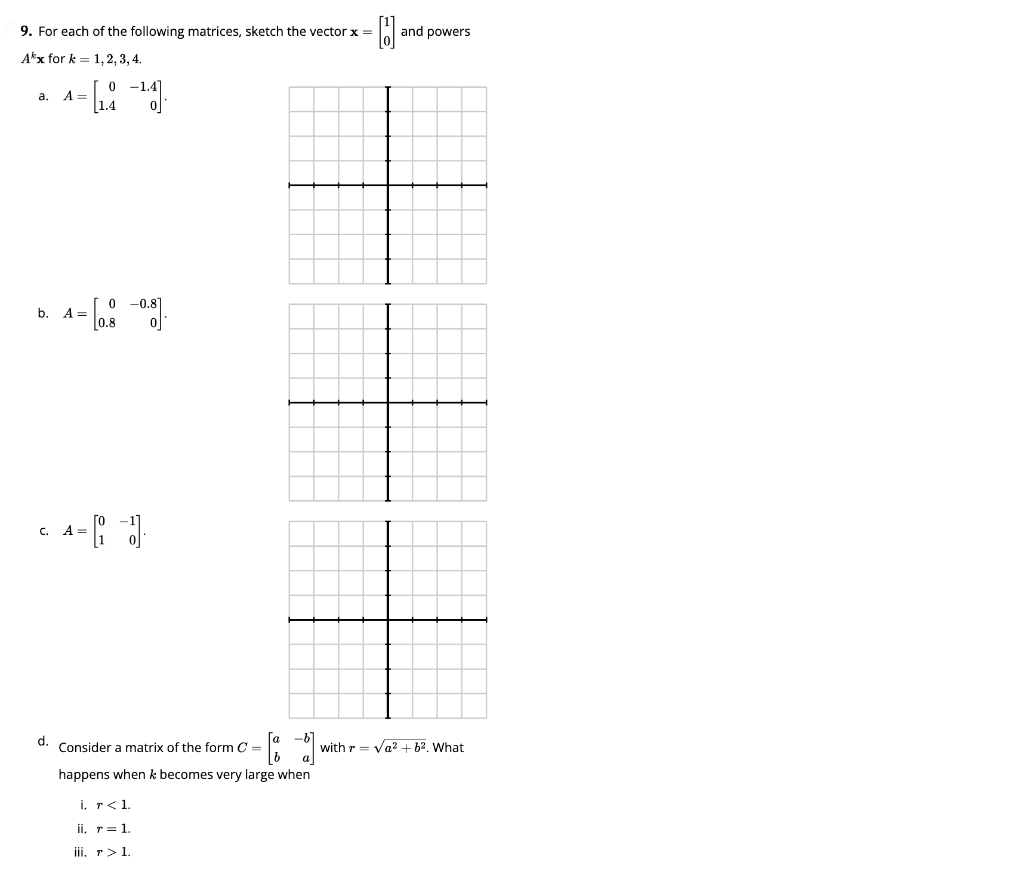 Solved 9. For each of the following matrices, sketch the | Chegg.com