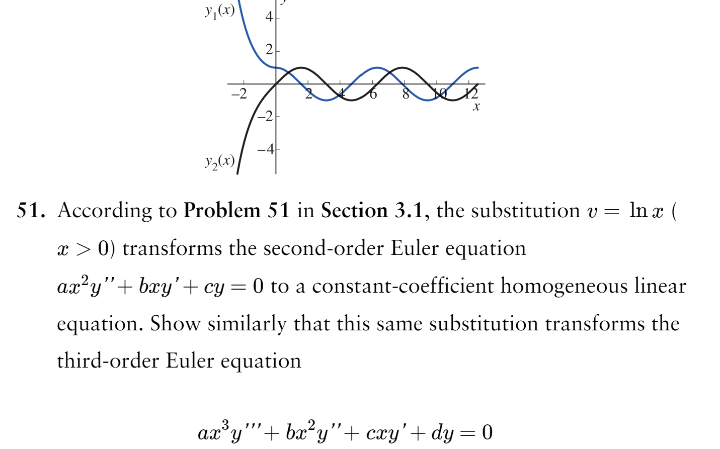 Solved 51. According to Problem 51 in Section 3.1, the | Chegg.com