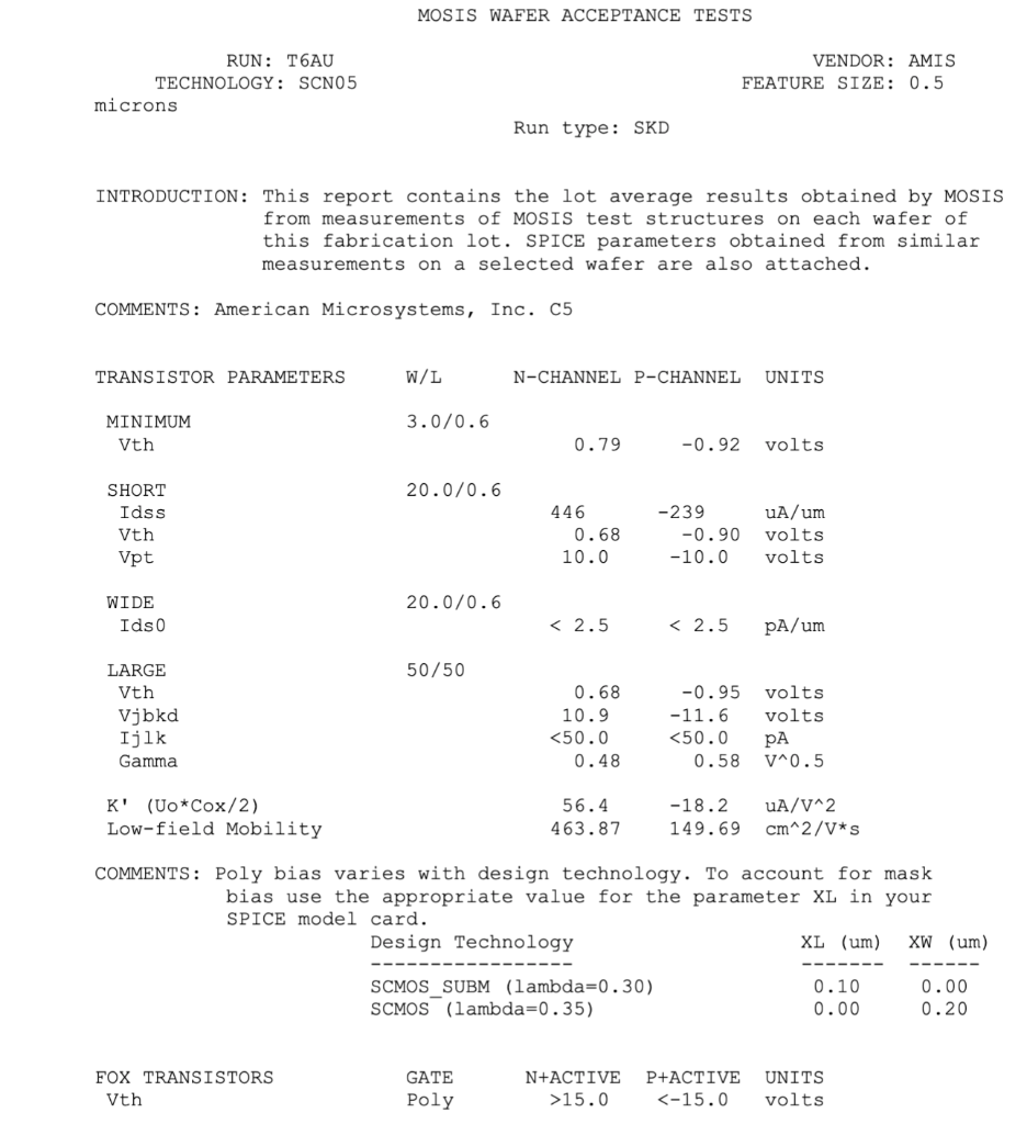 MOSIS WAFER ACCEPTANCE TESTS RUN: TOAU TECHNOLOGY: | Chegg.com