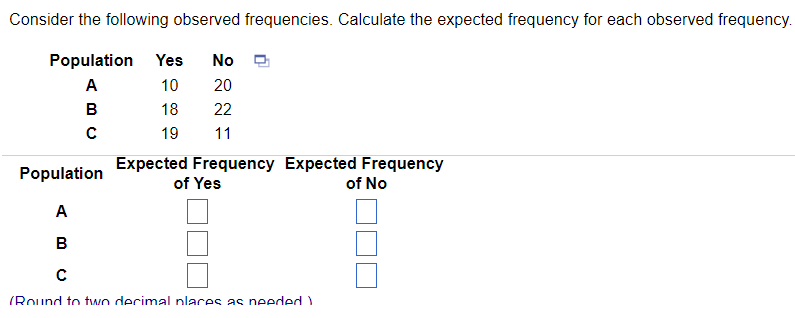 Solved Consider the following observed frequencies. | Chegg.com