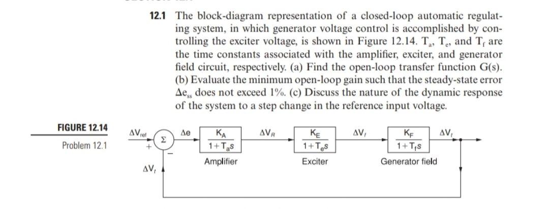 Solved 12.1 The block-diagram representation of a | Chegg.com