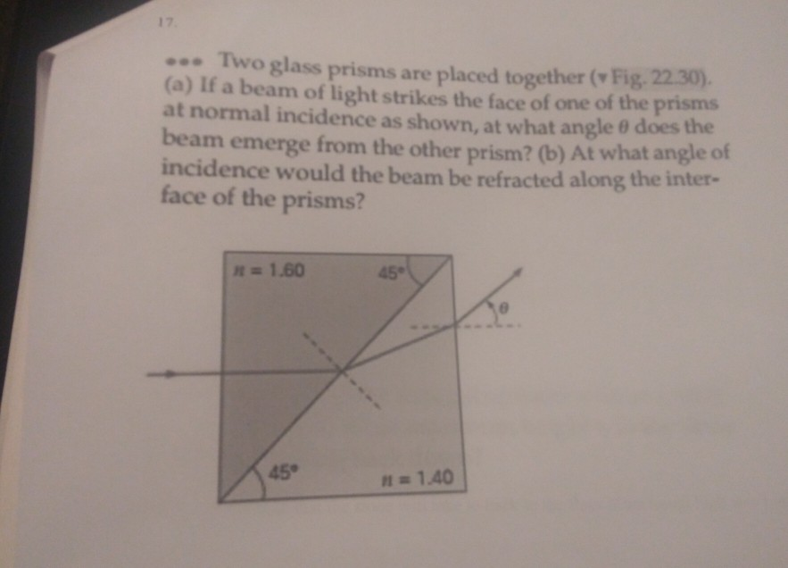 Solved 17 ..Two glass prisms are placed together (vFig. | Chegg.com