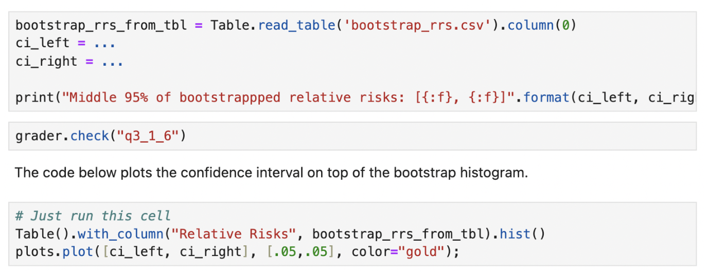 Solved Most statistical methods that deal with this type of | Chegg.com
