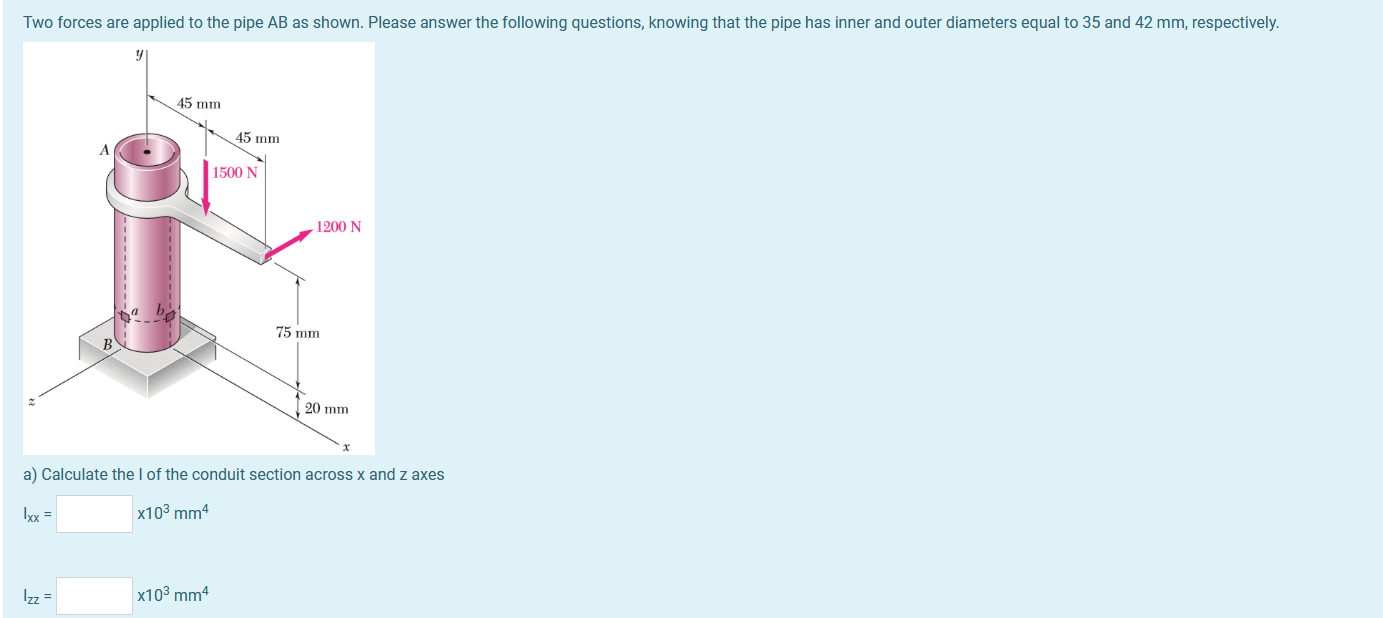 Solved Two forces are applied to the pipe AB as shown. | Chegg.com