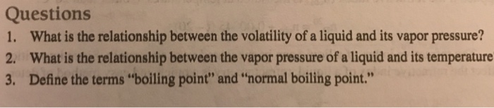 Solved What is the relationship between the volatility of a | Chegg.com
