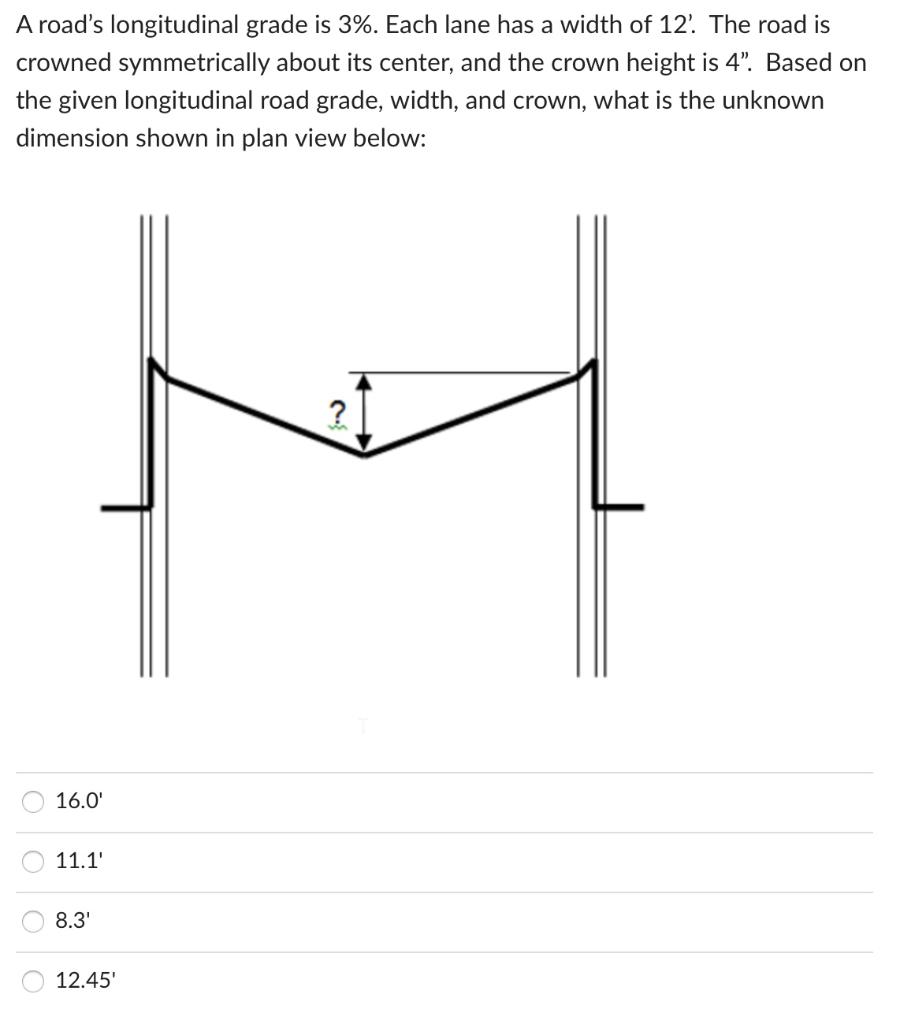 Solved A road's longitudinal grade is 3%. Each lane has a | Chegg.com