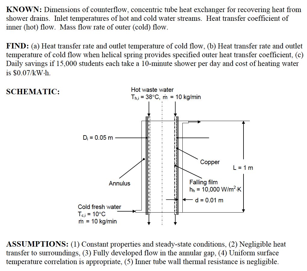 Solved KNOWN: Dimensions of counterflow, concentric tube | Chegg.com