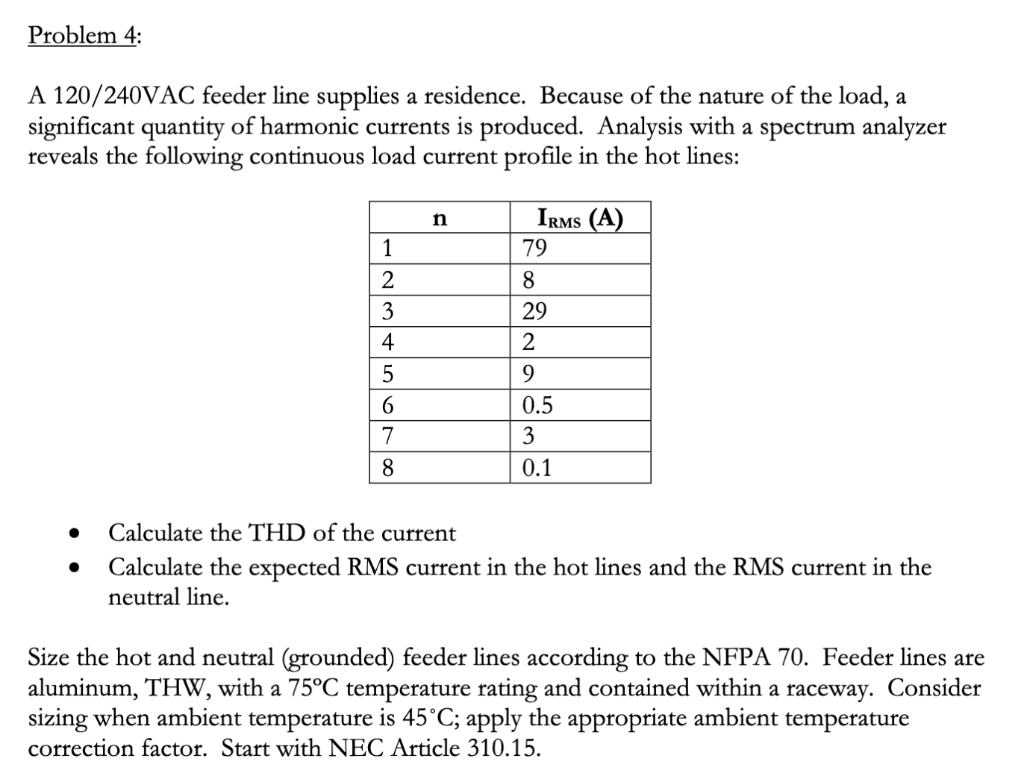 Solved Problem 4: A 120/240VAC feeder line supplies a | Chegg.com