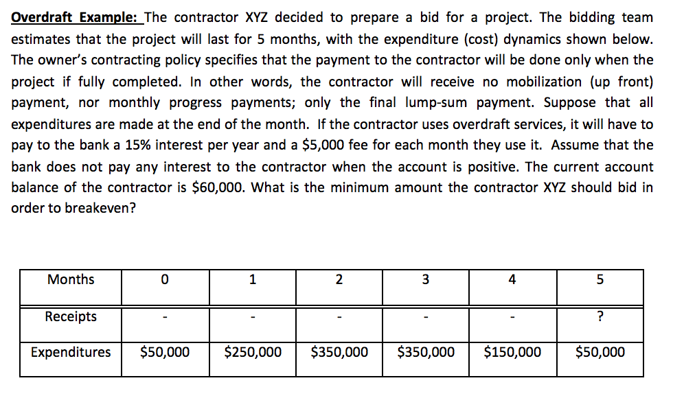 Solved Drawing Networks Example: Transfer the | Chegg.com