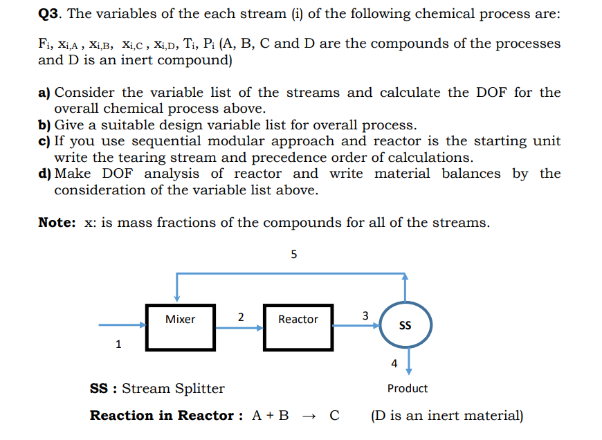 Q3. The variables of the each stream (i) of the | Chegg.com