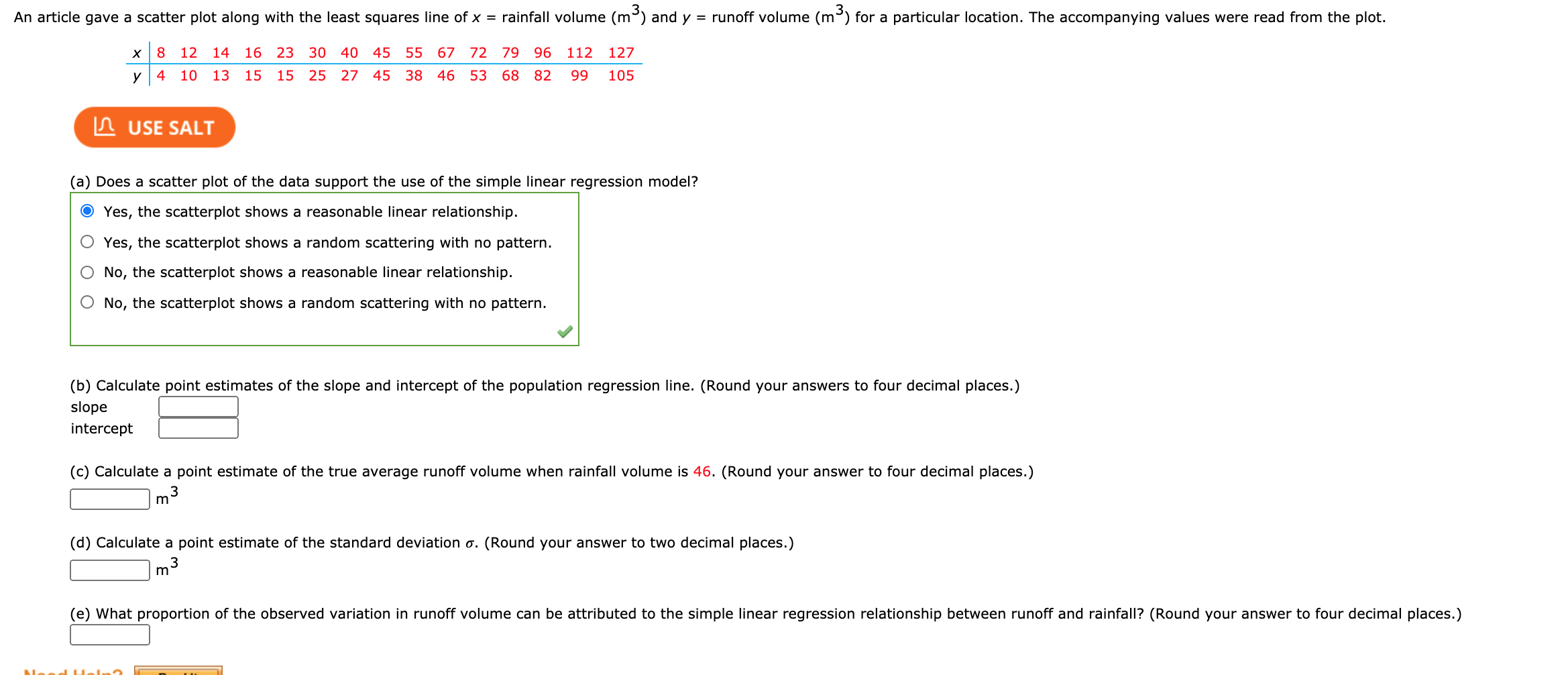 Solved An article gave a scatter plot along with the least | Chegg.com