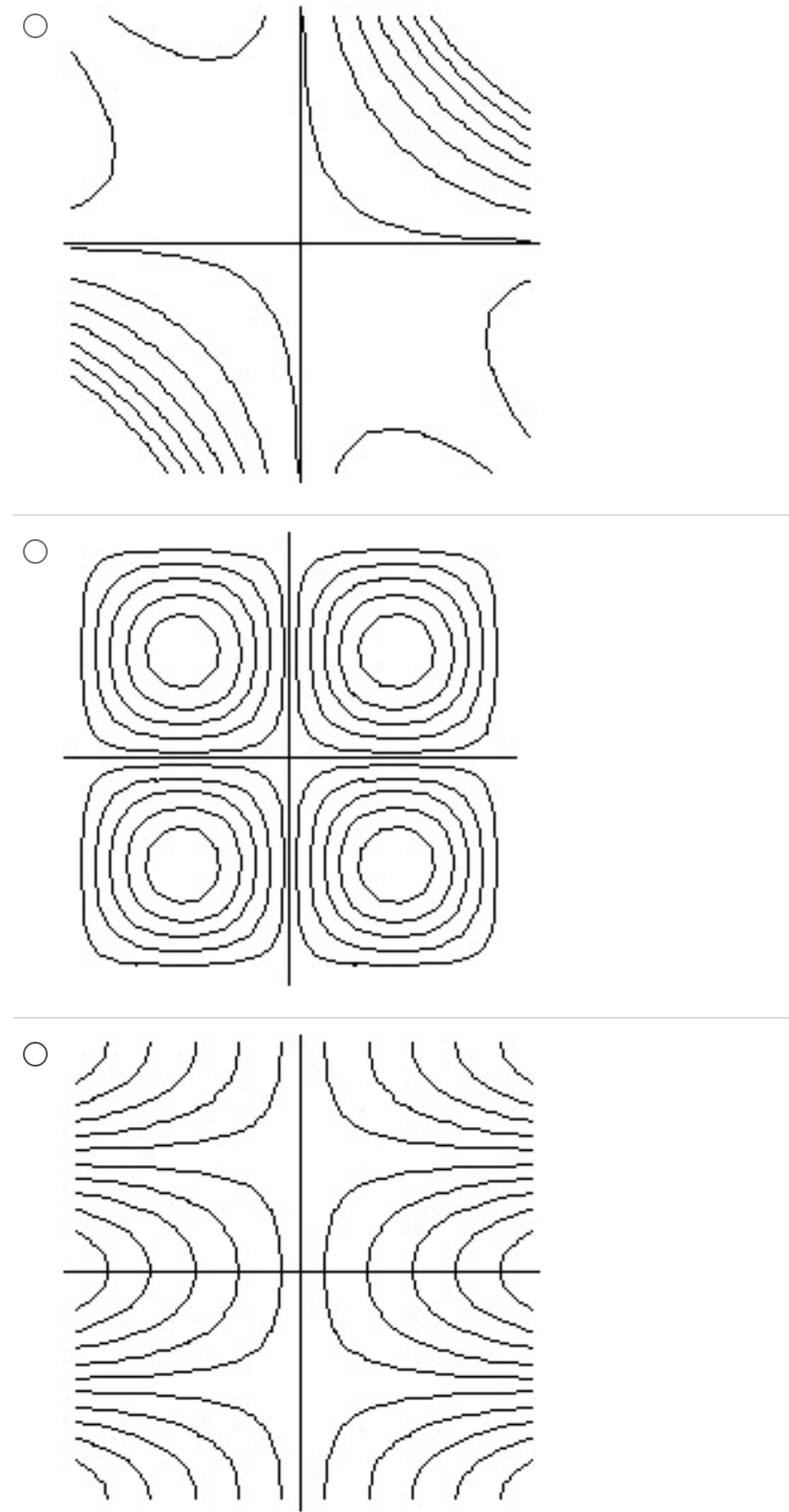 Solved Match the surface show below to the graph of its | Chegg.com