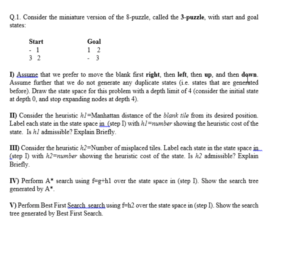 Q.1. Consider the miniature version of the 8-puzzle, | Chegg.com