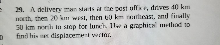 Solved 29. A delivery man starts at the post office, drives | Chegg.com