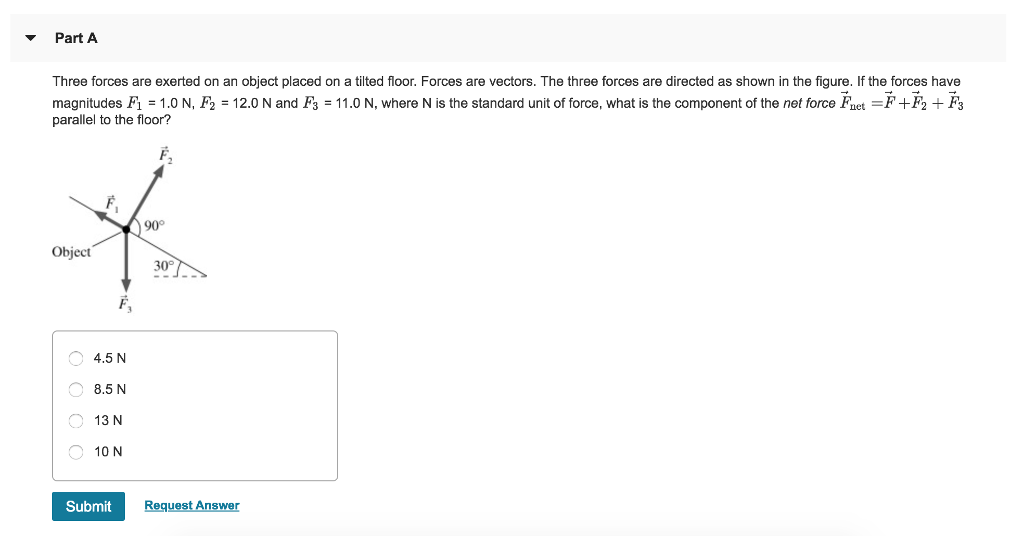 Solved Three forces are exerted on an object placed on a | Chegg.com