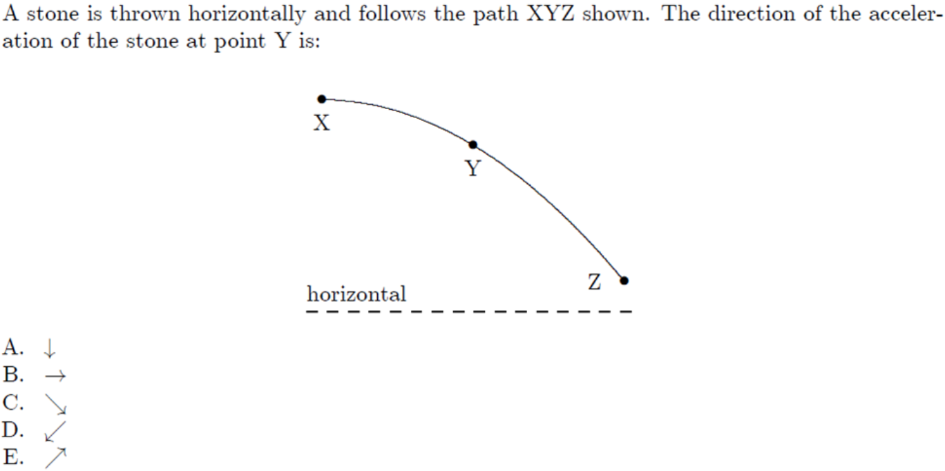Solved A stone is thrown horizontally and follows the path | Chegg.com