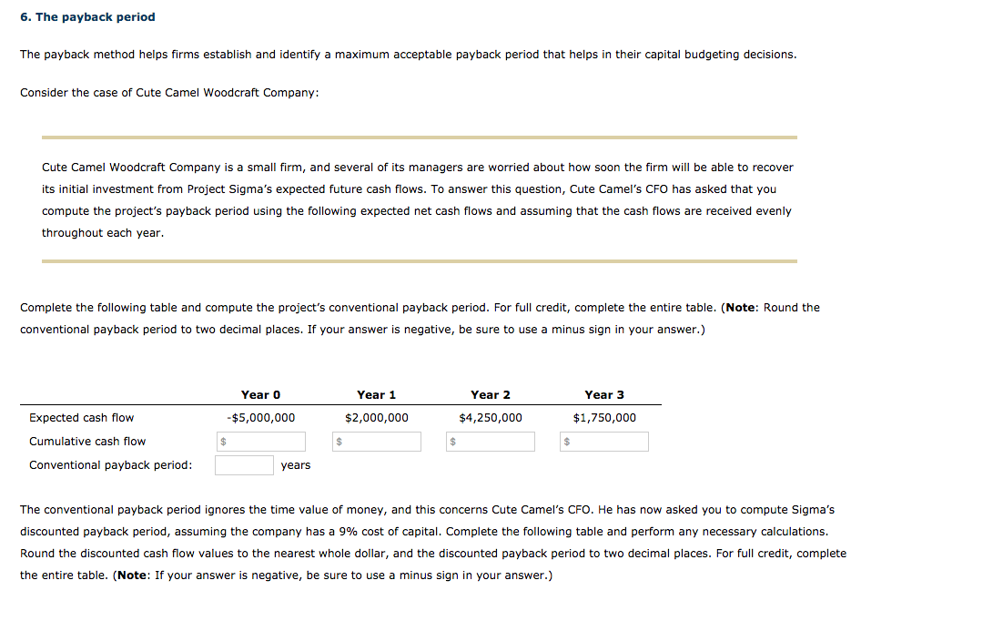 Solved 6. The payback period The payback method helps firms | Chegg.com