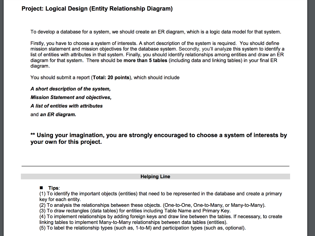 Project: Logical Design (Entity Relationship Diagram) | Chegg.com