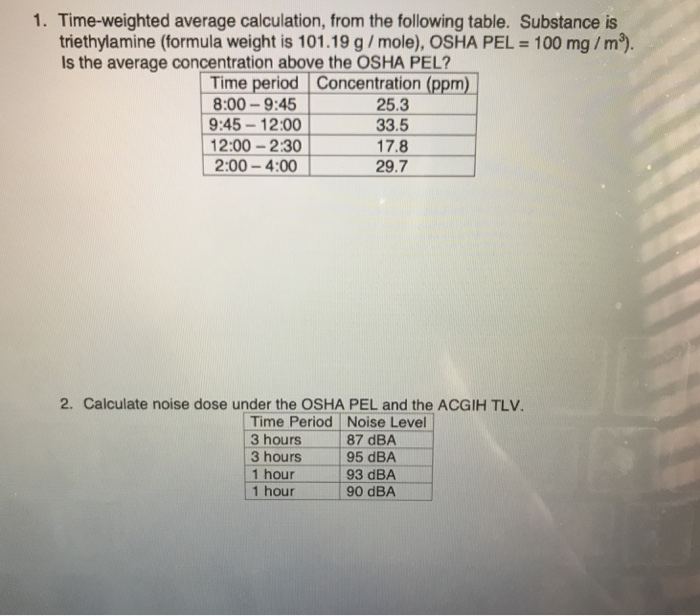 Solved 1. Time-weighted average calculation, from the | Chegg.com