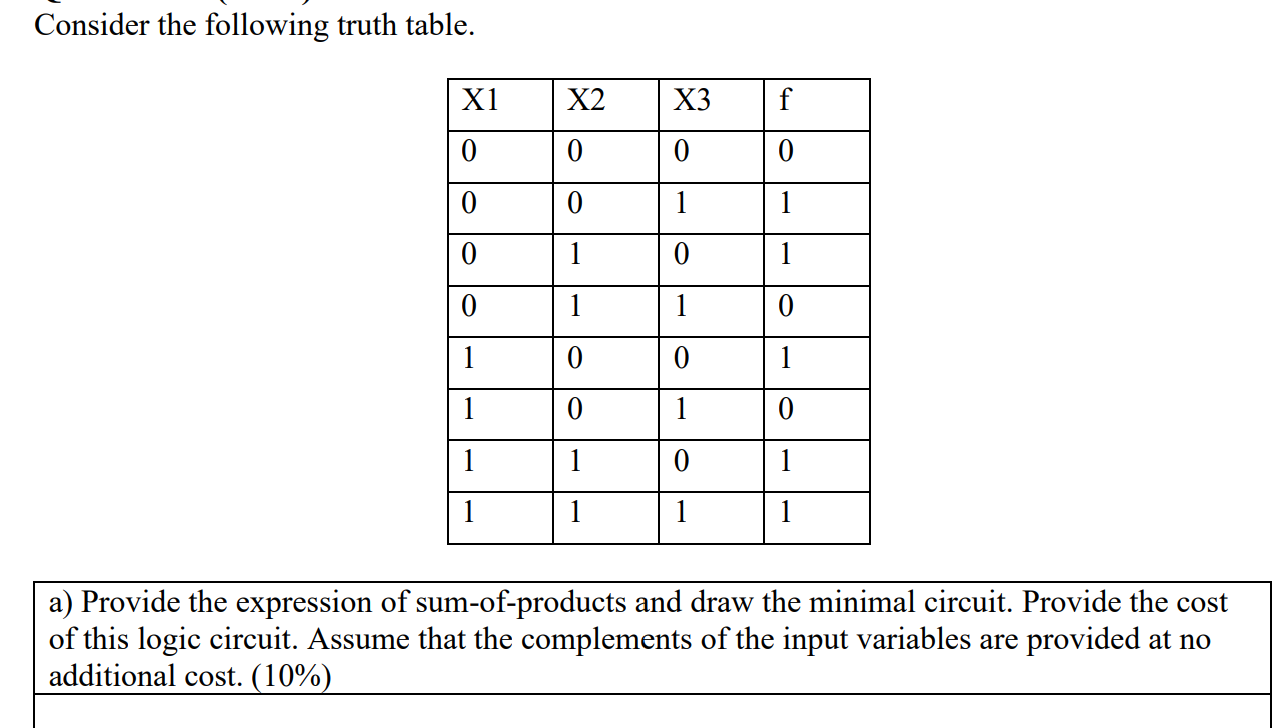 Solved Consider the following truth table. a) Provide the | Chegg.com