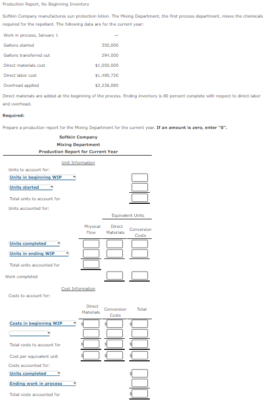 Solved Production Report, No Beginning Inventory Softkin | Chegg.com