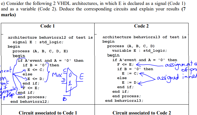 Solved Please give a details on how to write the solutions | Chegg.com