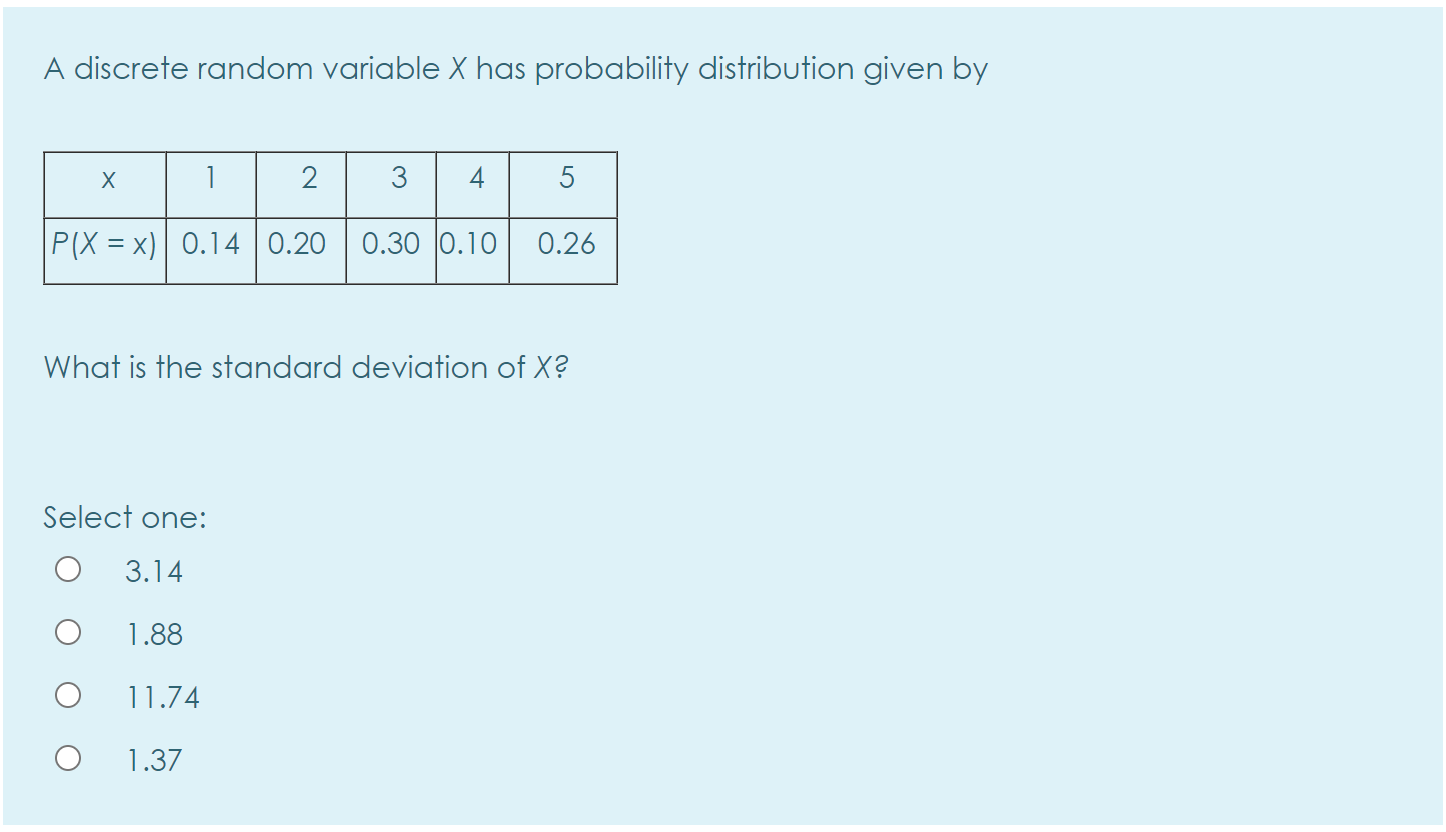 Solved A discrete random variable X has probability | Chegg.com