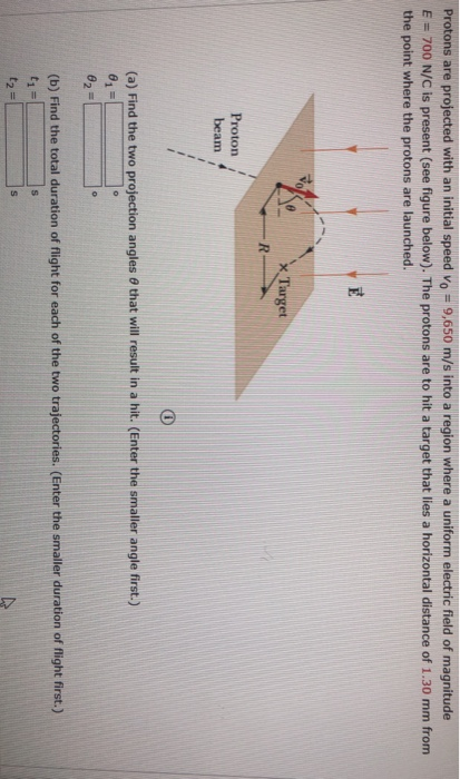 Solved Protons are projected with an initial speed vo 9,650 | Chegg.com