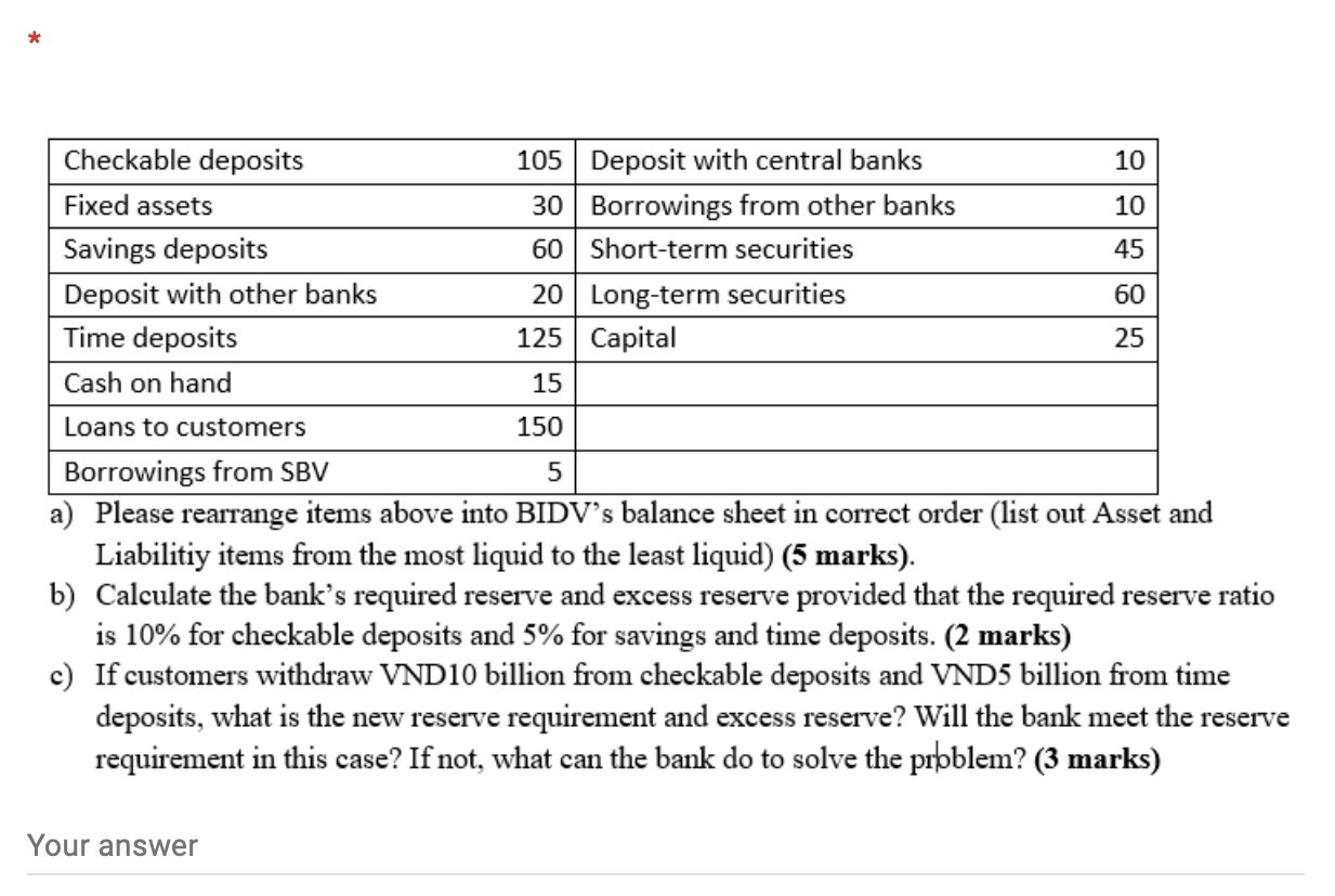 Solved * 10 45 60 15 150 Checkable deposits 105 Deposit with | Chegg.com