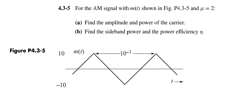Solved 4.3-5 For the AM signal with m(t) shown in Fig. | Chegg.com