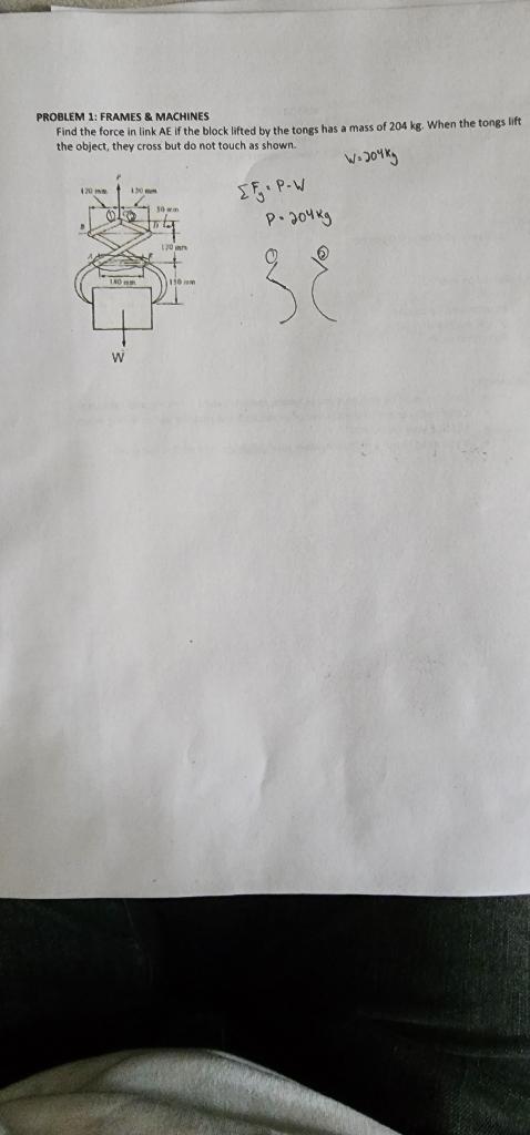 Solved PROBLEM 1: FRAMES \& MACHINES Find the force in link | Chegg.com