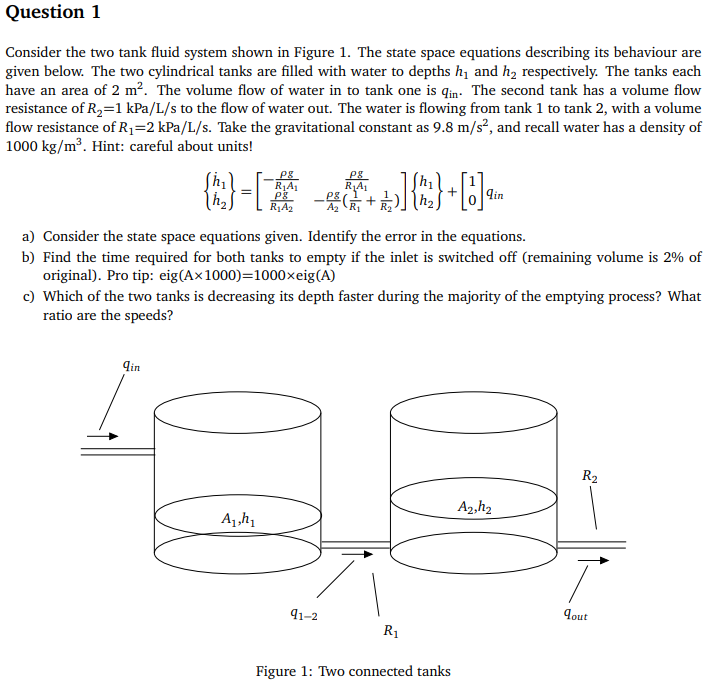 Solved Consider the two tank fluid system shown in Figure 1. | Chegg.com
