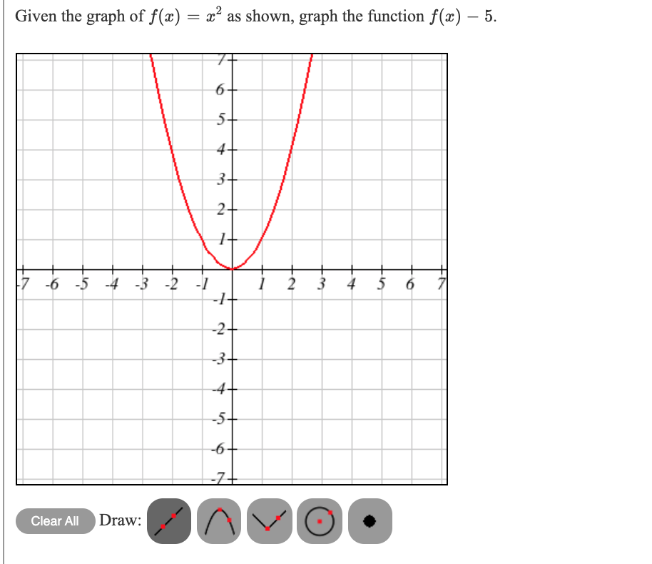 Solved Given the graph of f(x) = x2 as shown, graph the | Chegg.com