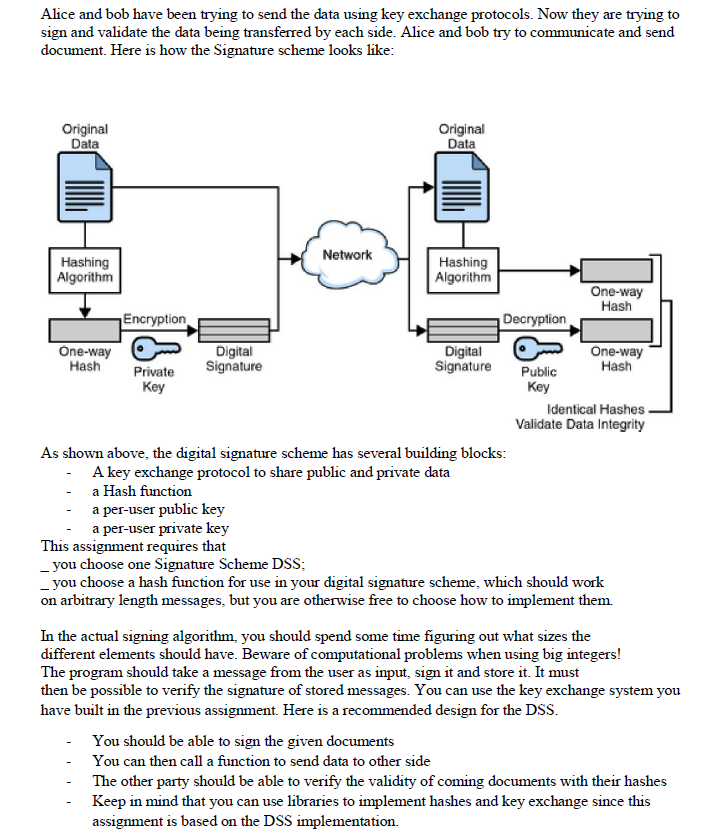 Solved Alice and bob have been trying to send the data using | Chegg.com