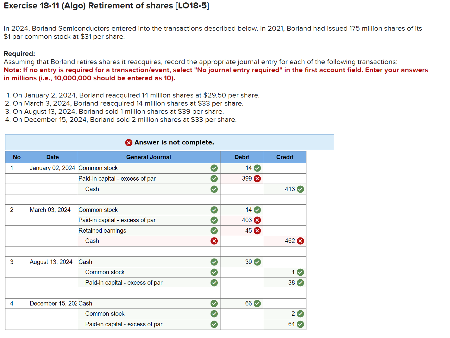 Solved Exercise 18-11 (Algo) ﻿Retirement of shares | Chegg.com