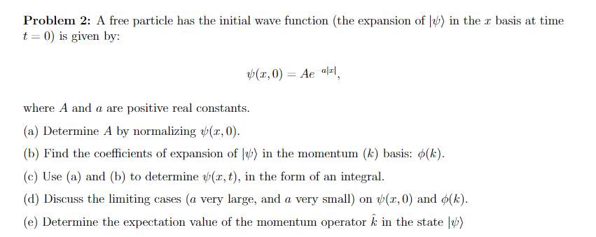 Solved Problem 2: A free particle has the initial wave | Chegg.com