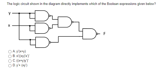 Answered The Logic Circuit Shown In The Diagram Directly I 