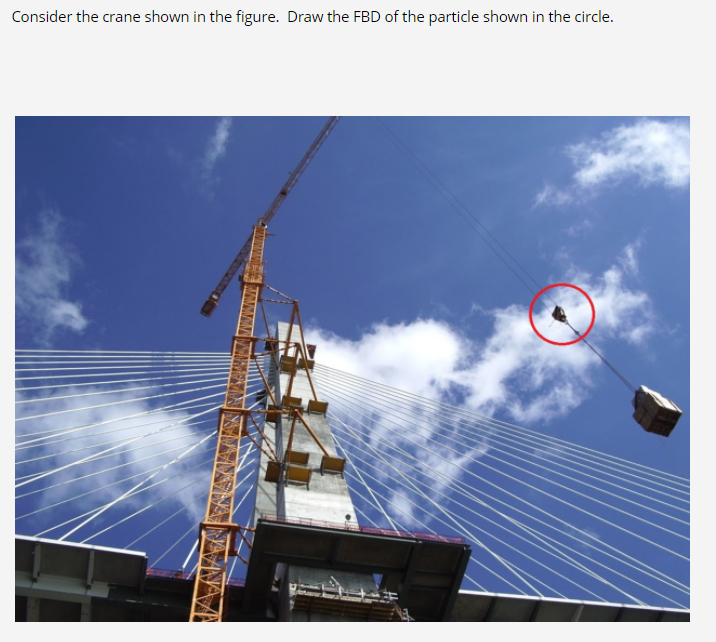 Solved Consider the crane shown in the figure. Draw the FBD | Chegg.com