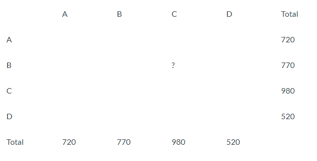 Given the base year external-external trip | Chegg.com