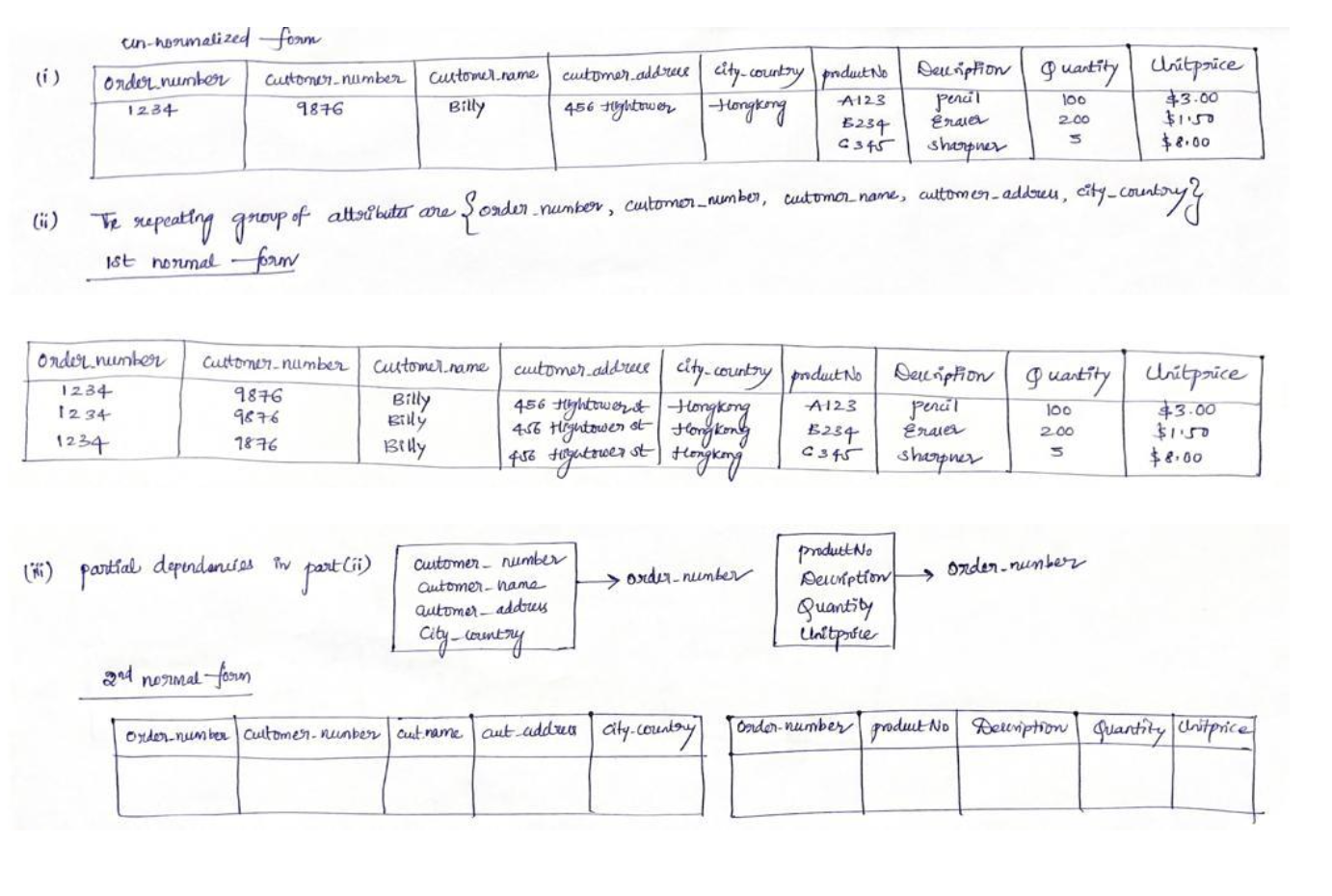 Solved Apply the normalization rules to the following Form, | Chegg.com