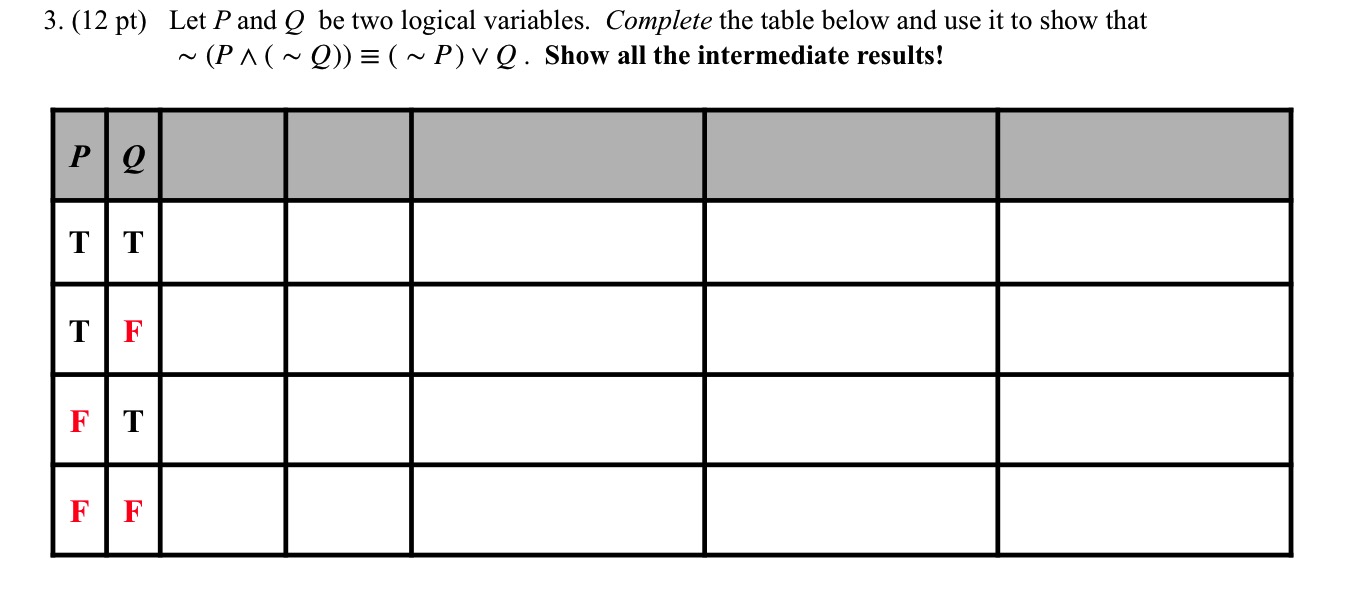 Solved 3. (12 pt) Let P and Q be two logical variables. | Chegg.com